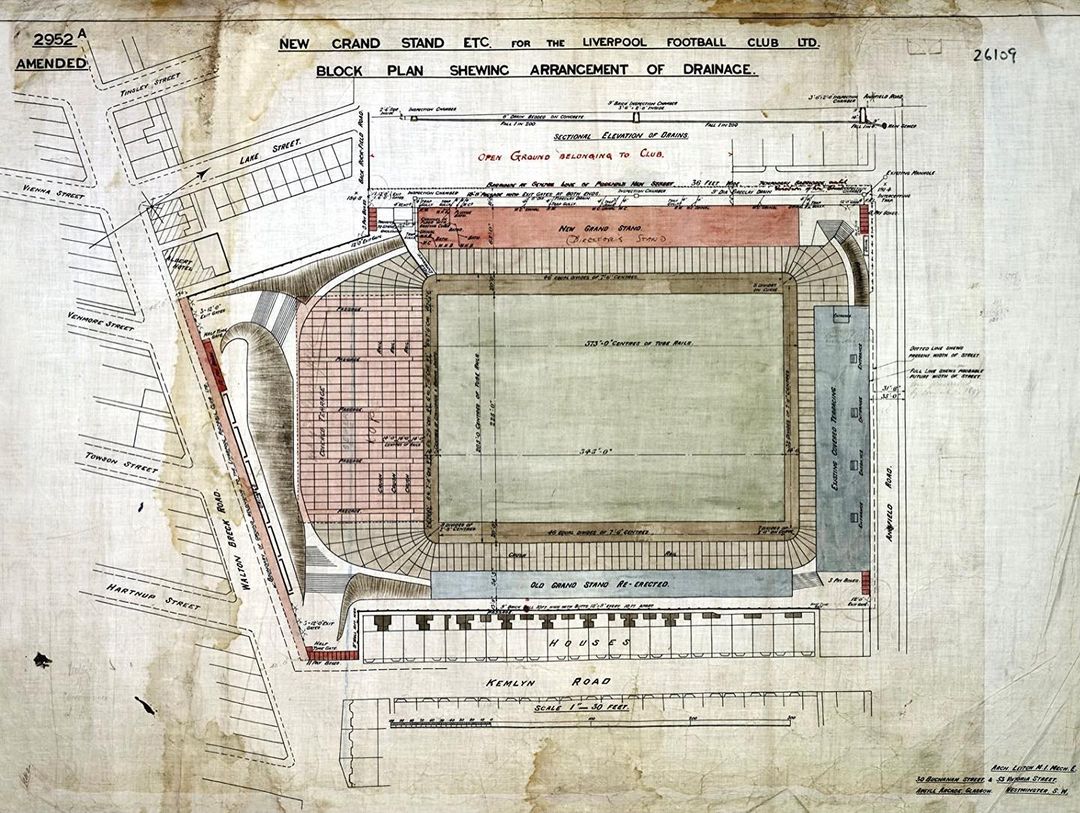 UTR Anfield Circa 1906 – Up The Reds